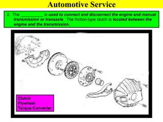 Clutch Fundamentals System of vehicle.ppt