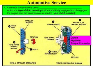 Clutch Fundamentals System of vehicle.ppt