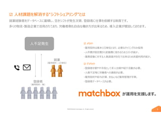 Matchbox | PDF