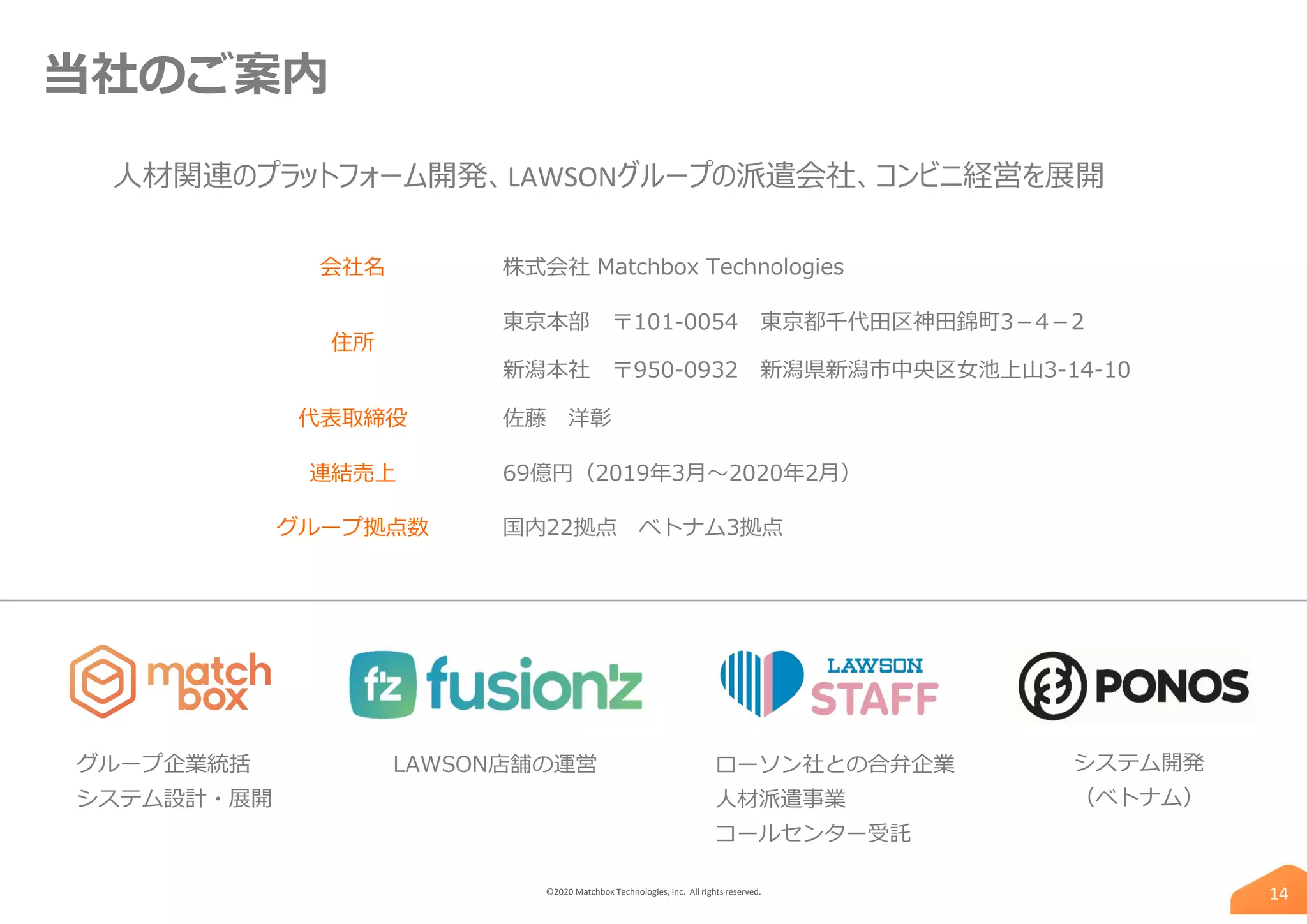 matchbox shift sharing | PPT