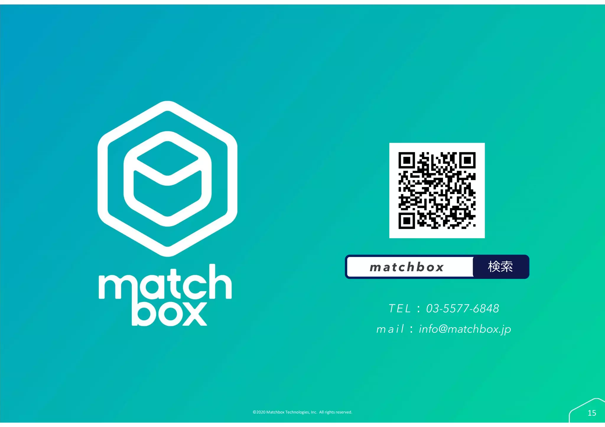 matchbox shift sharing | PPT