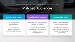Matched audiences-getting-started-v01.13