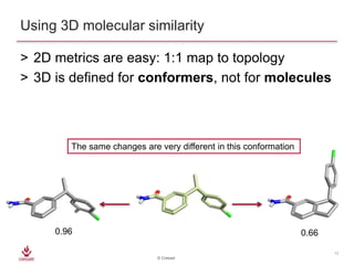 Matched molecular pair and activity cliffs published | PPTX