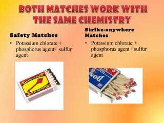 Matches.pptx1.pptx2 | PPT