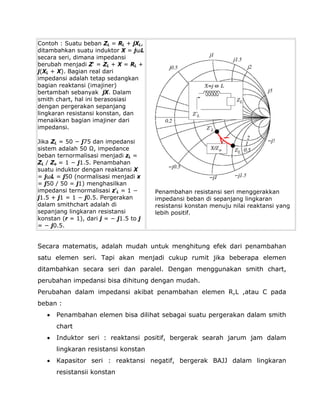 Matching impedance | PDF