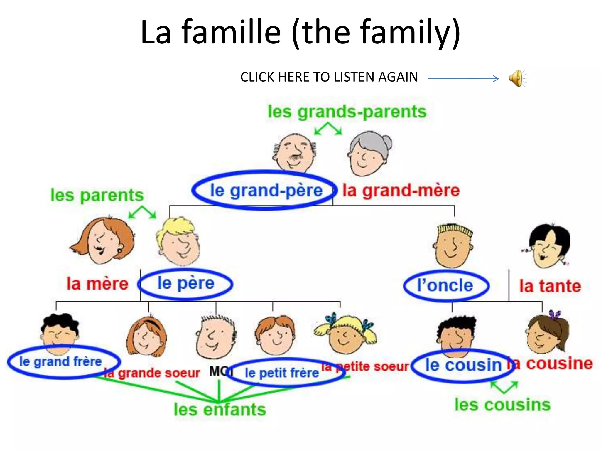 Matching adjectives to nouns less adjectives | PPSX