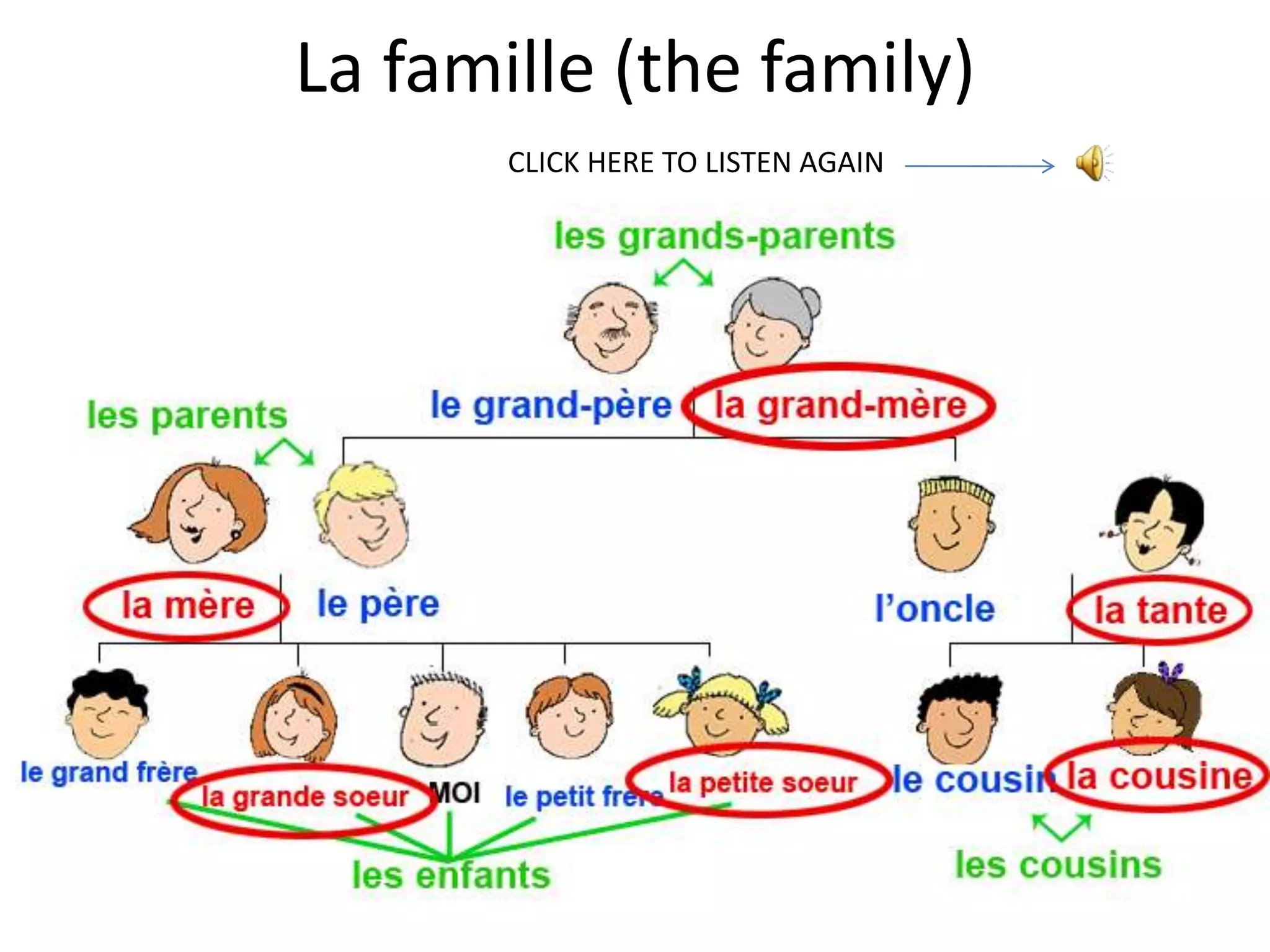 Matching adjectives to nouns less adjectives | PPSX
