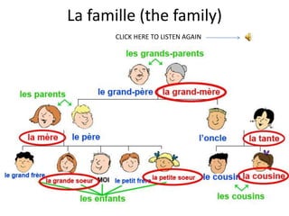 Matching adjectives to nouns less adjectives | PPSX