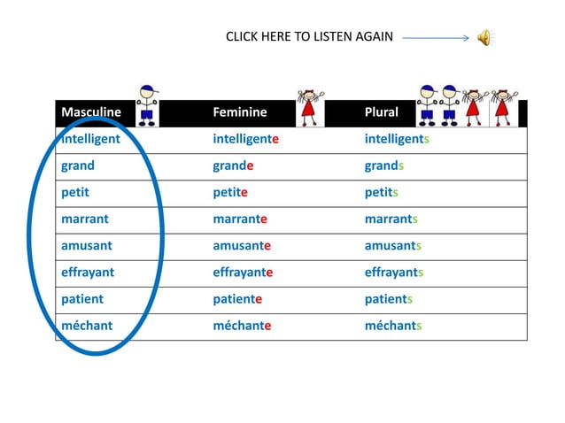 Matching adjectives to nouns less adjectives | PPT