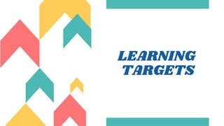 Matching assessment methods with the learning targets | PDF