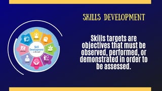 Matching assessment methods with the learning targets | PDF