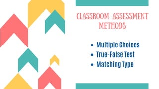 Matching assessment methods with the learning targets | PDF