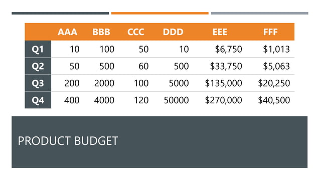 Matching Dynamic Business Presentation.pptx