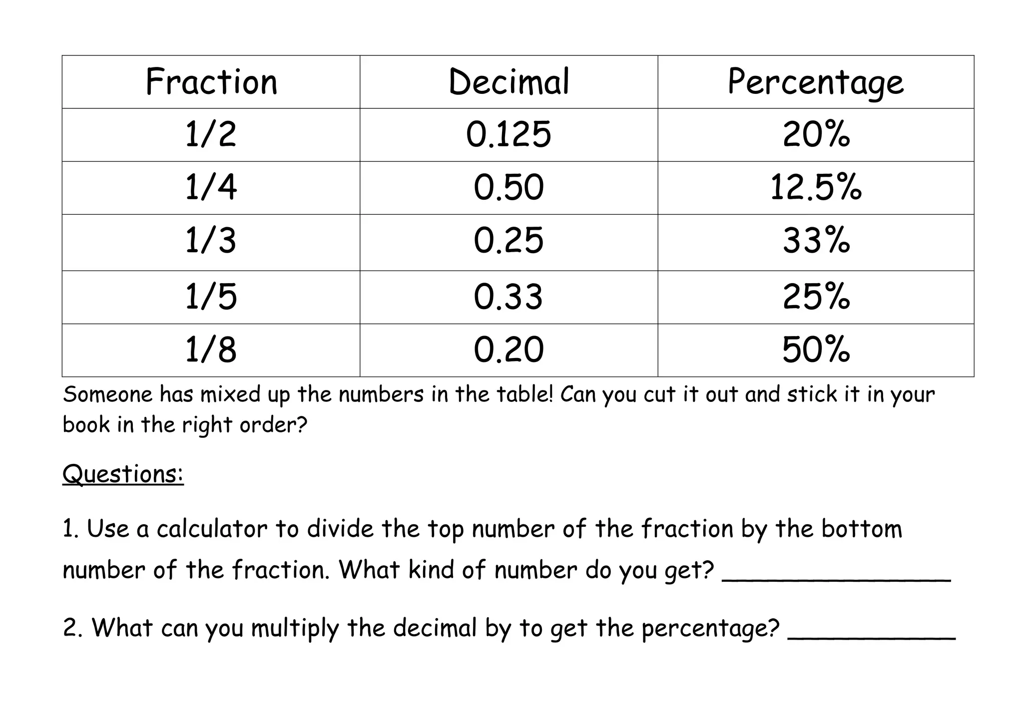 MATCH FRACTIONS DECIMALS AND PERCENTAGES | DOC