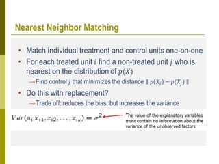 Matching_Methods.ppt
