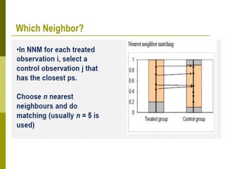 Matching_Methods.ppt