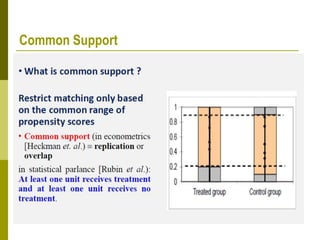 Matching_Methods.ppt