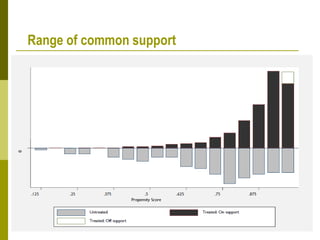Matching_Methods.ppt