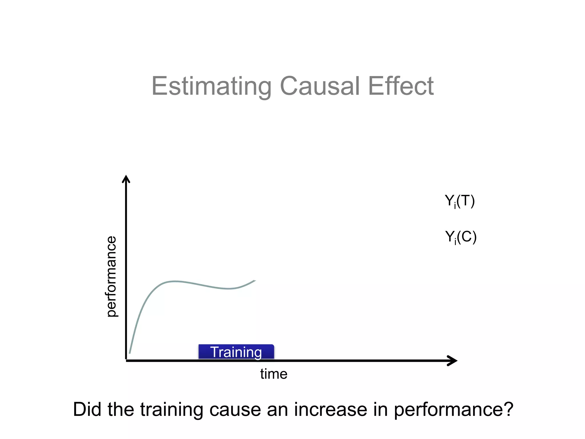 Matching Methods And Natural Experiments Examples Of Causal Inference