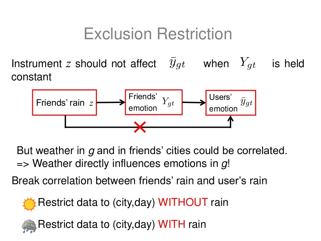 Matching Methods And Natural Experiments Examples Of Causal Inferen…