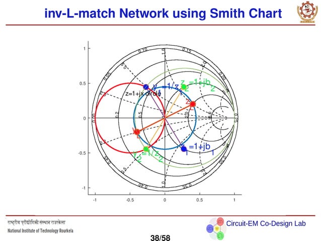 Matching_Network.pdf