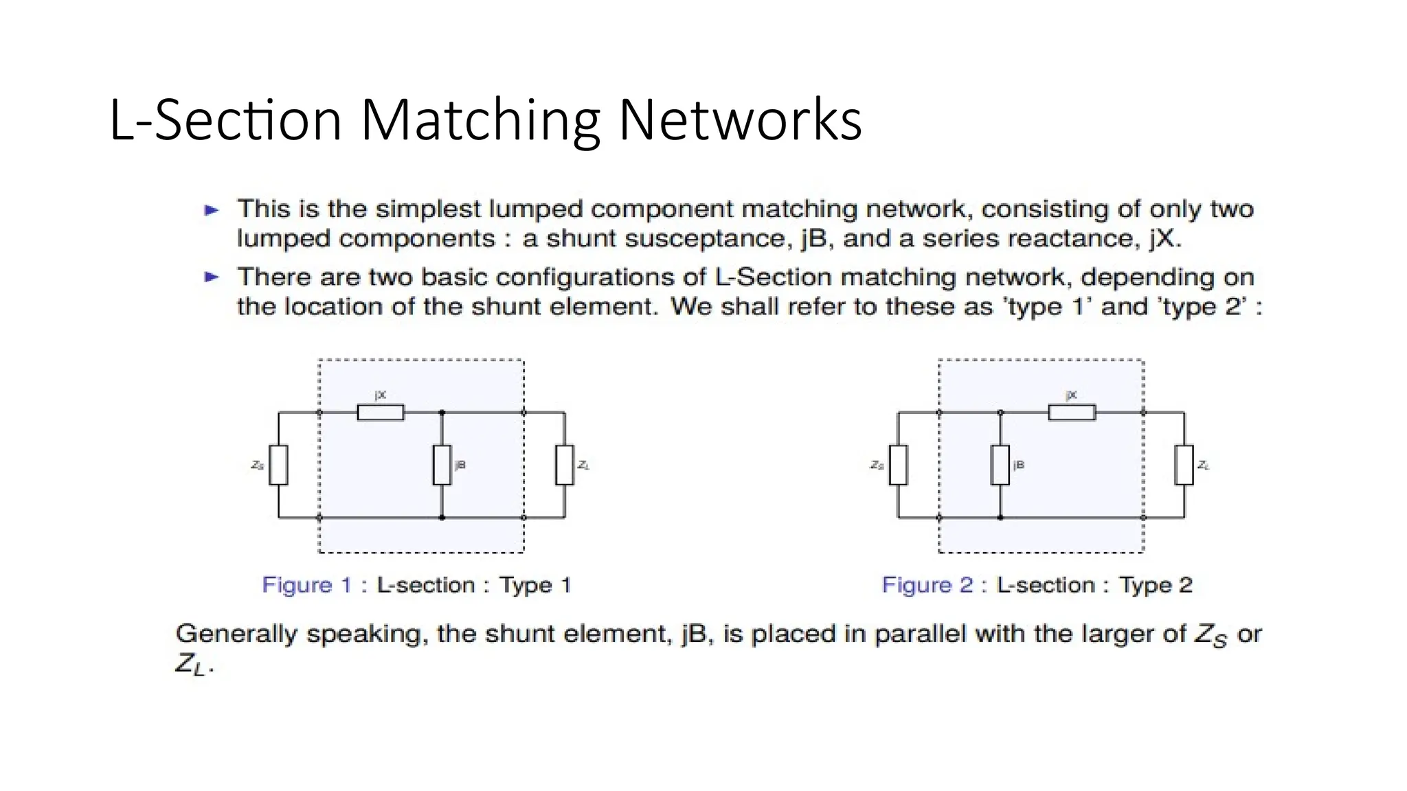 Matching Network Design for microwave integrated circuits.pptx