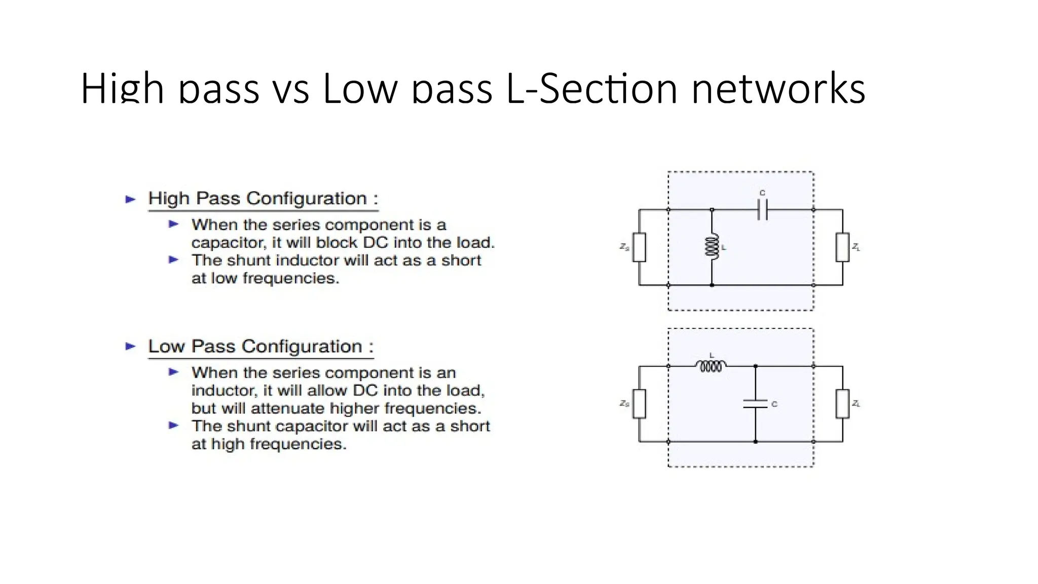 Matching Network Design for microwave integrated circuits.pptx