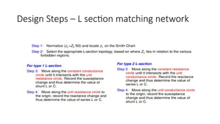 Matching Network Design for microwave integrated circuits.pptx