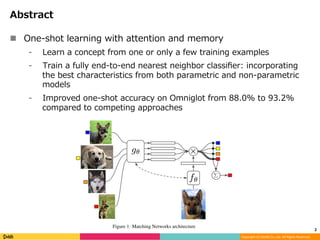 Matching networks for one shot learning | PDF