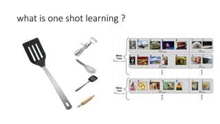Matching networks for one shot learning | PPTX | Technology & Computing