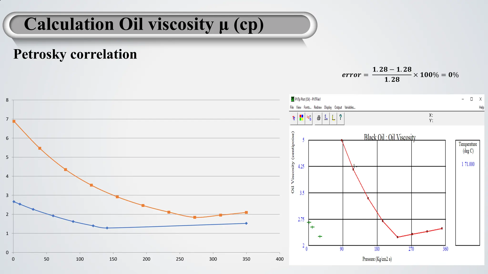 Matching of Black oil models-1.pdf1111111 | PPT