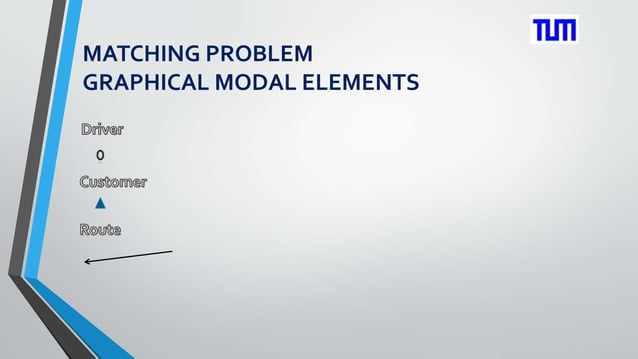 Matching problem | PPT