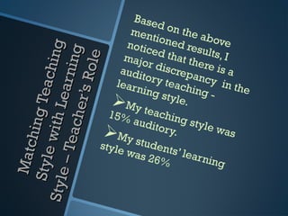 Matching teaching styles and learning styles hmlt 5203 131_assignment_1 ...