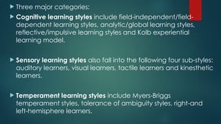 Matching Teaching Styles to Students’ Learning Styles (1).pptx