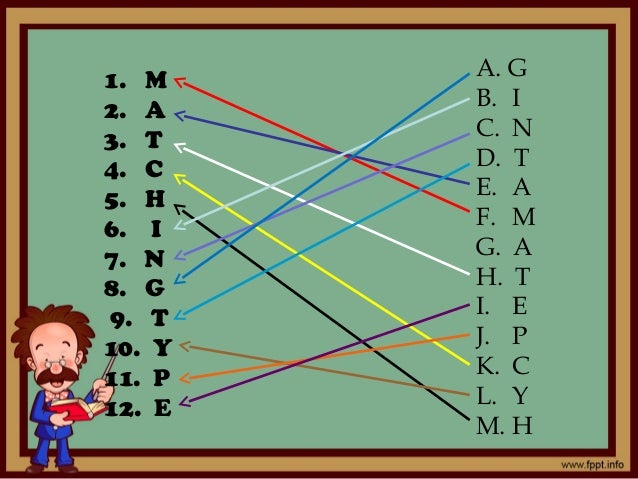 Matching Type Of Evaluation Matching Type Of Evaluation