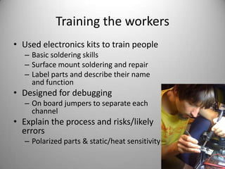 Matchstick Slides Richoncode | PPT
