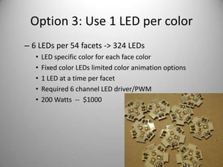 Matchstick Slides Richoncode | PPTX