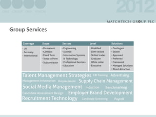 Matchtech Group Plc Group Overview | PPT