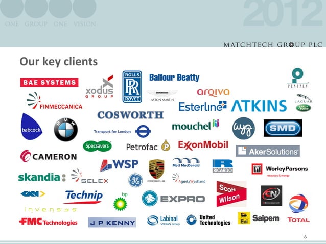 Matchtech Group Plc Group Overview | PPT