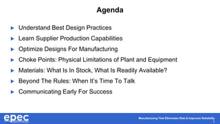 Match Your High-Tech PCB Design to Your Suppliers Capabilities | PPT