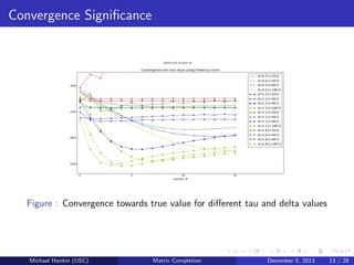 Matrix Completion Presentation | PDF