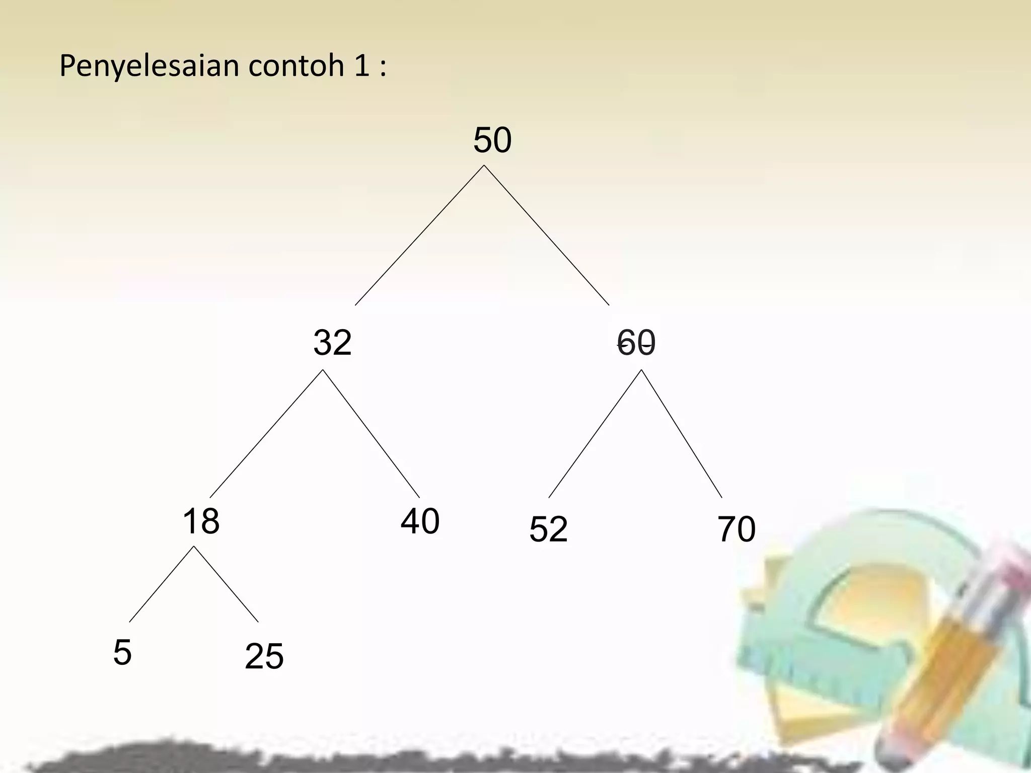 PPT Matematika Diskrit - POHON | PPTX