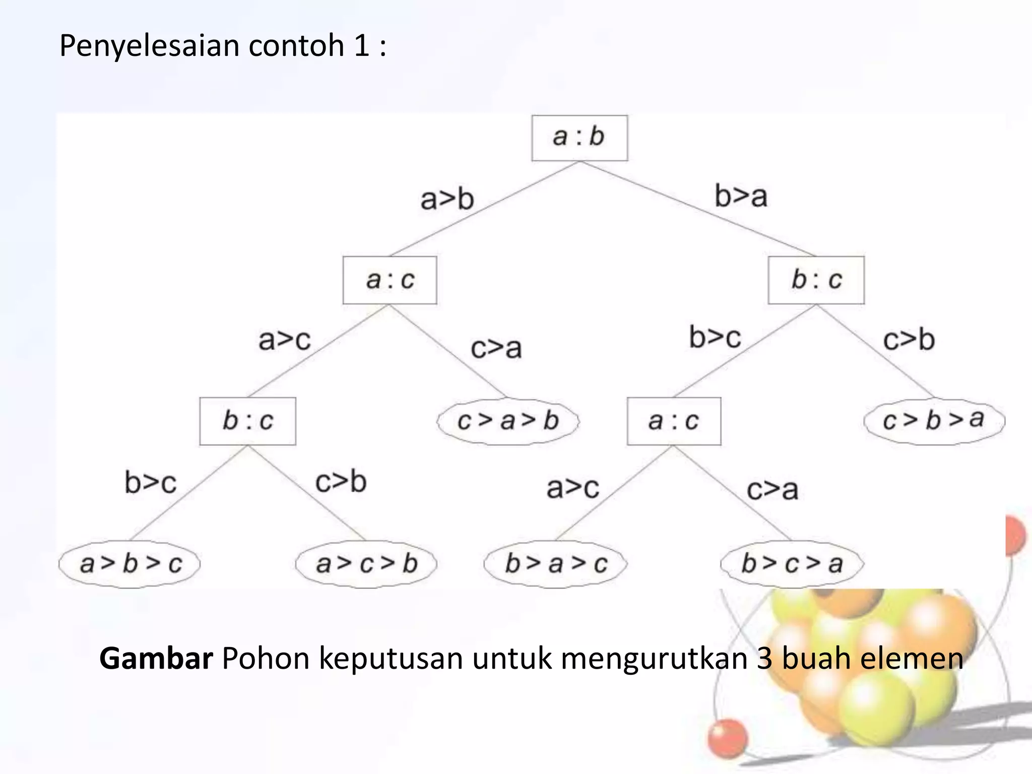 PPT Matematika Diskrit - POHON | PPTX