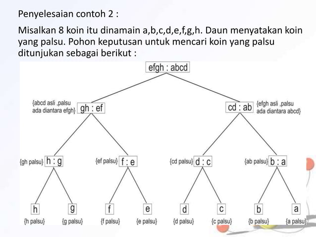 PPT Matematika Diskrit - POHON | PPTX