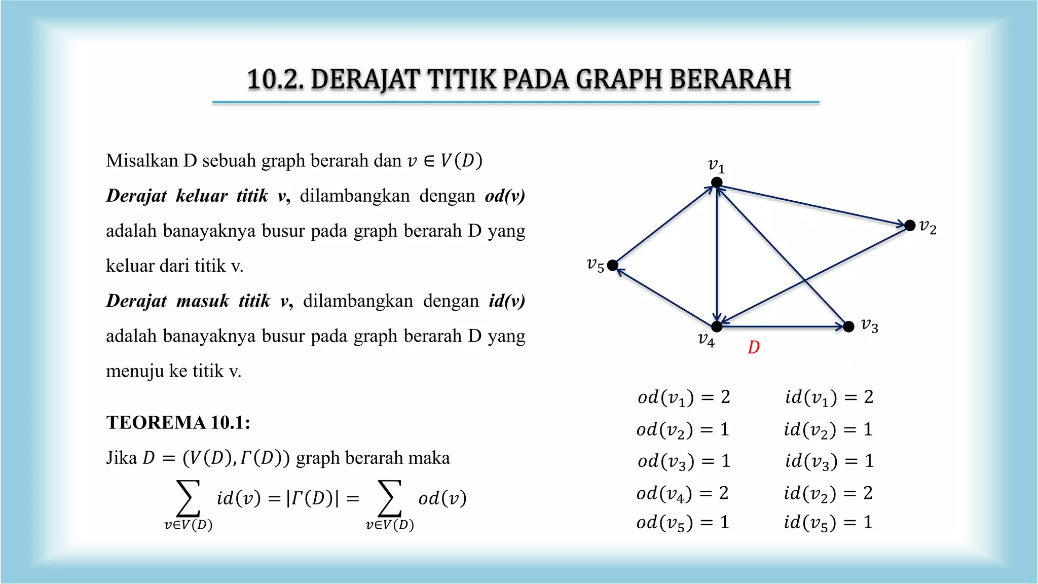 GRAPH BERARAH DAN NETWORK | PPTX