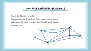 GRAPH BERARAH DAN NETWORK | PPTX