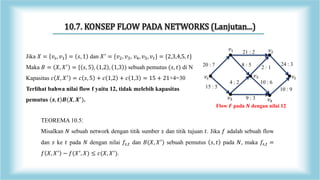 GRAPH BERARAH DAN NETWORK | PPTX
