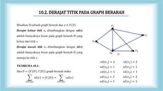 GRAPH BERARAH DAN NETWORK | PPTX