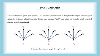 GRAPH BERARAH DAN NETWORK | PPTX