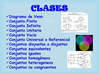 Conjuntos de matematicas | PPTX